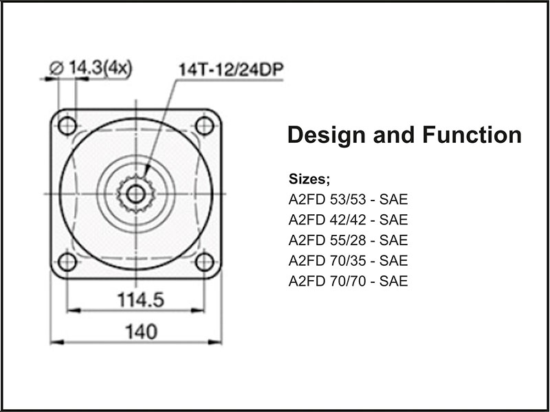 A2FD (SAE) Dual Flow Bent Axis Hydraulic Pumps - Dual Flow Piston Pumps ...