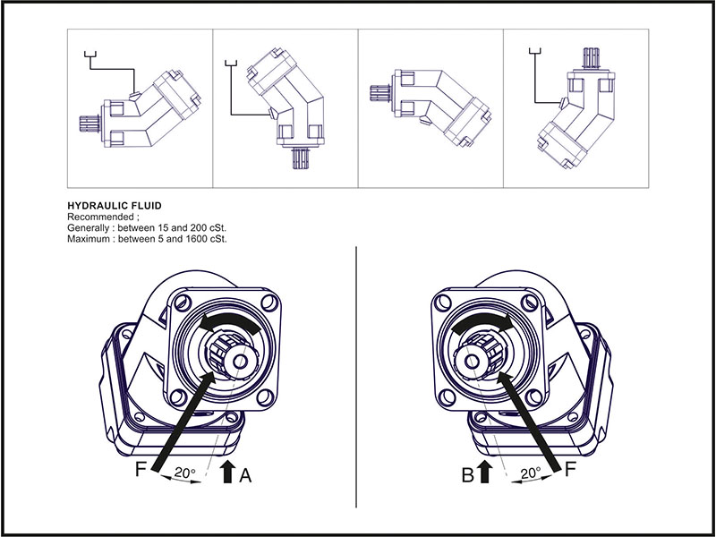 A3MS (SAE2) Bent Axis Hydraulic Motors - SAE2 - 2 Bolt Bent Axis ...