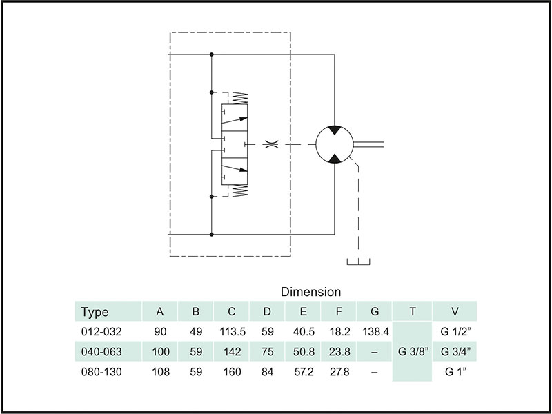 Circulation Valve - ByPass Valve - Anti-Cavitation Valve - Flushing ...